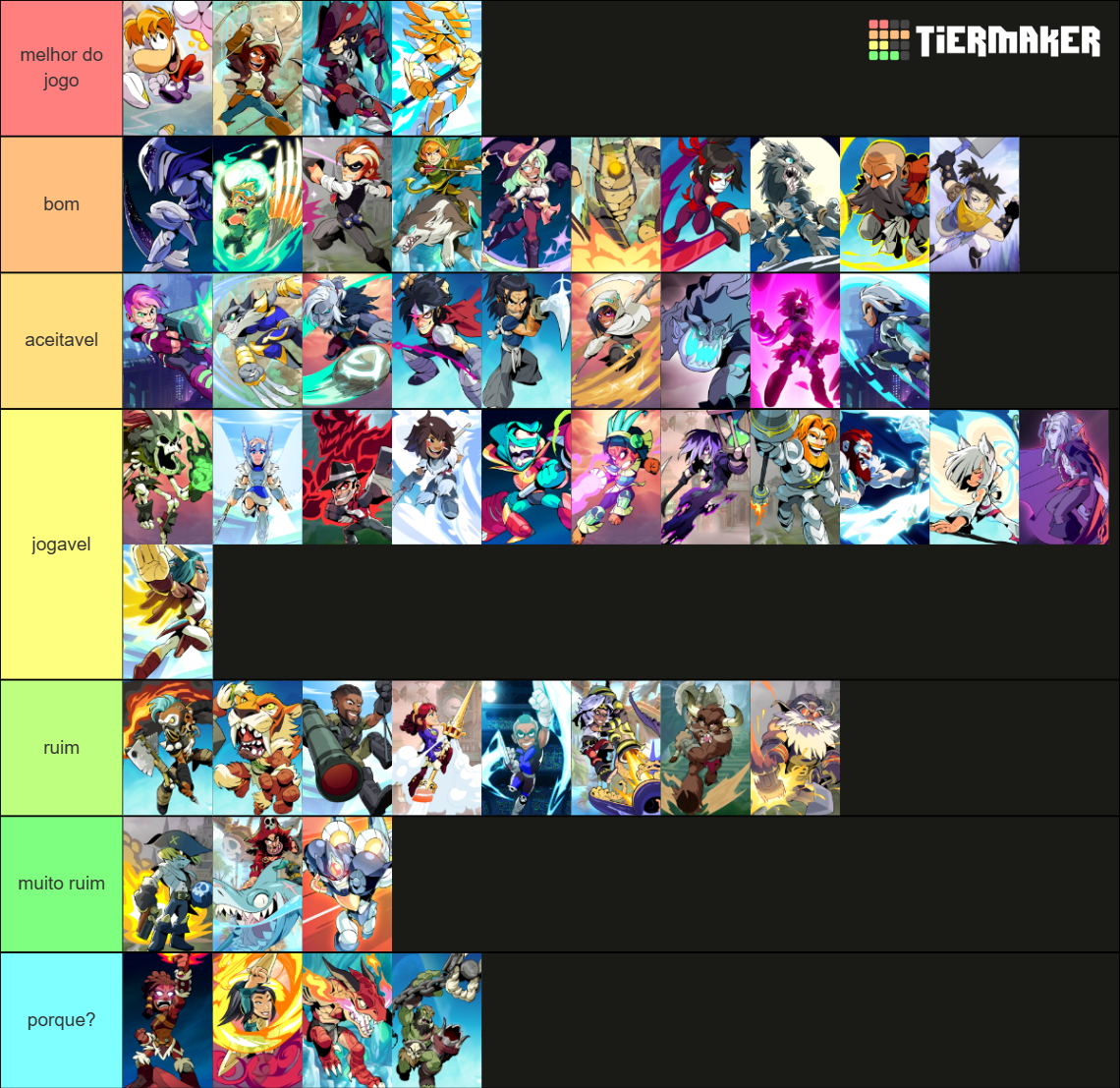 Recent Brawlhalla Tier Lists - TierMaker