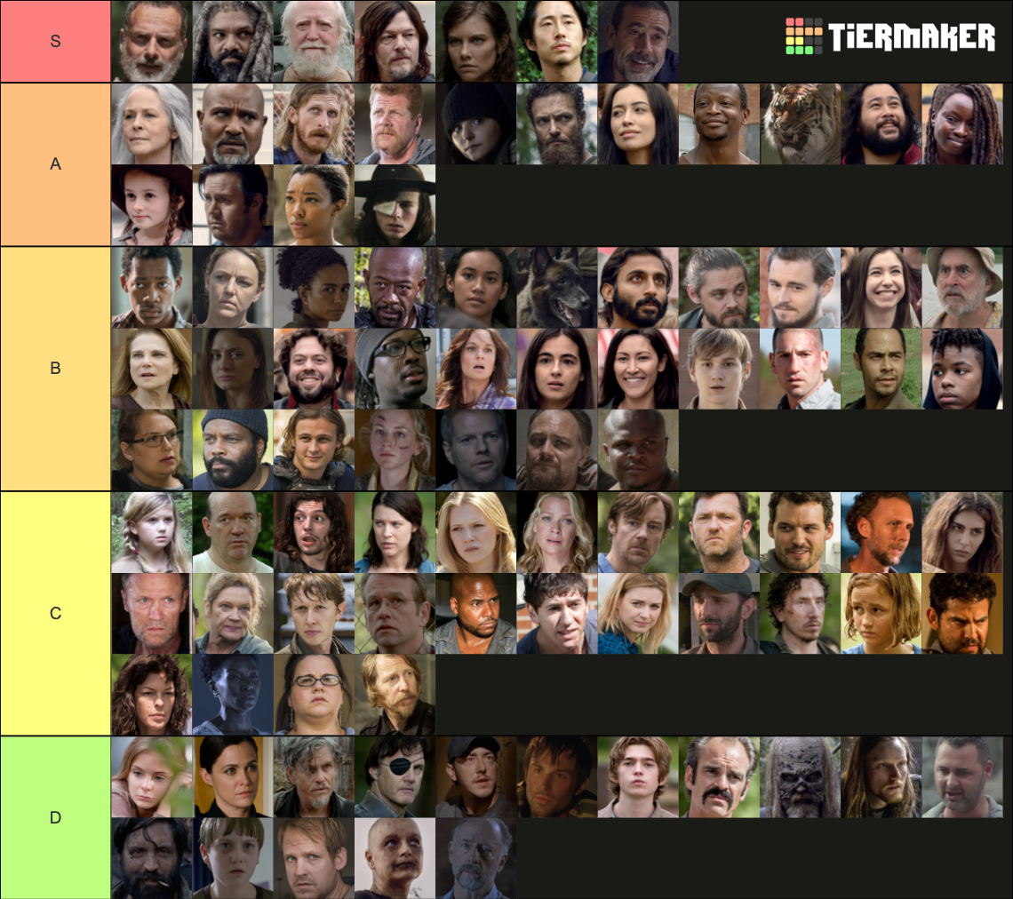 The Walking Dead TV characters Tier List (Community Rankings) - TierMaker