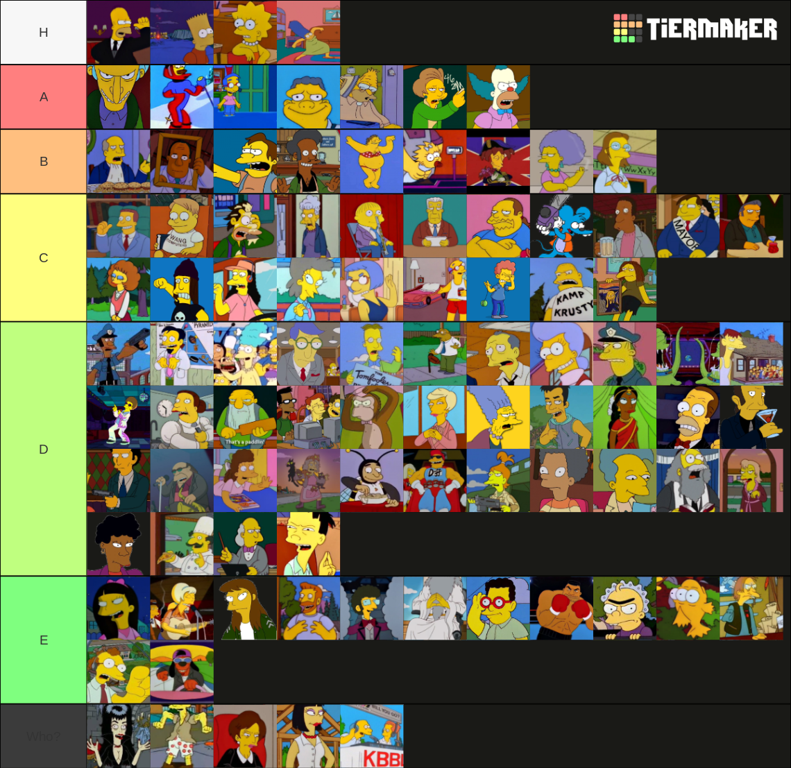 The Simpsons 124 Characters Tier List (Community Rankings) - TierMaker