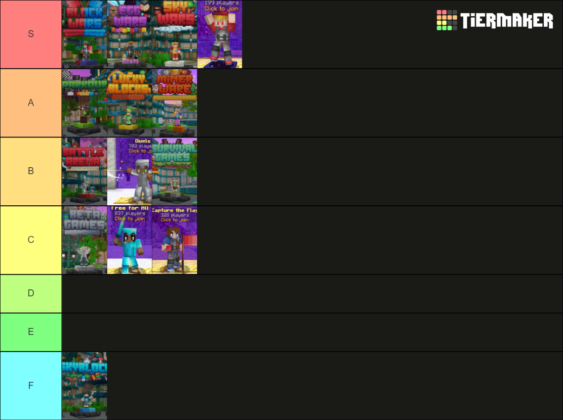 Cubecraft Games Bedrock Tier List Community Rankings Tiermaker 1651