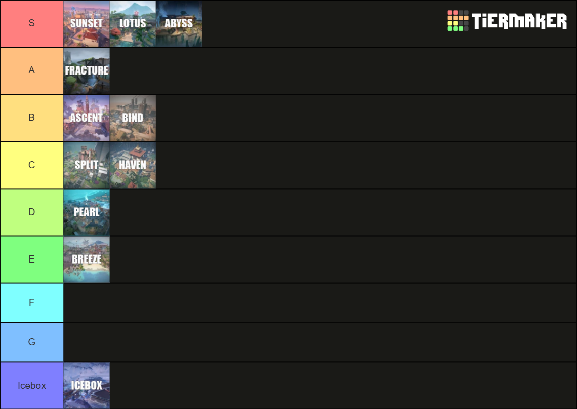 Valorant Maps Tier List (Community Rankings) - TierMaker