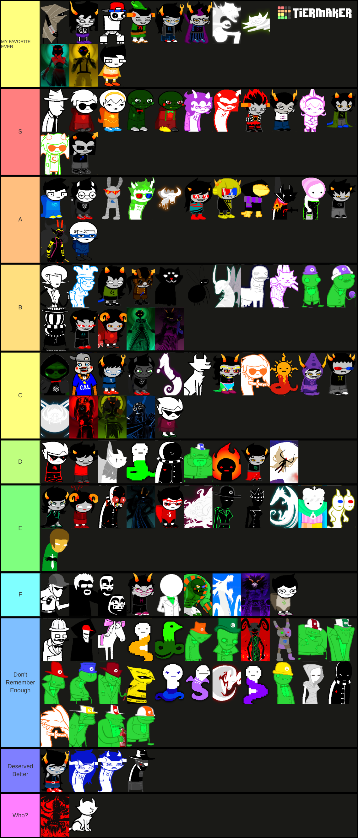 Homestuck Characters Original Series Ultimate Tierlist Tier List ...