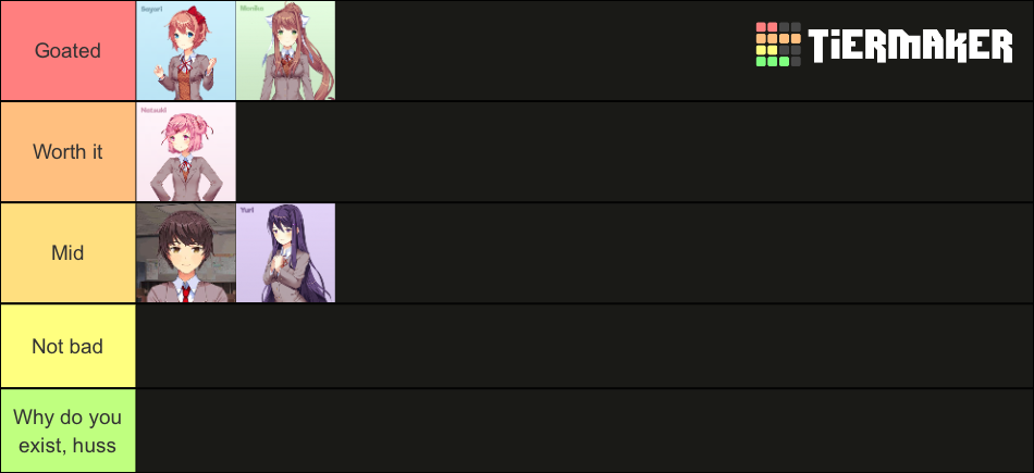 DDLC characters Tier List (Community Rankings) - TierMaker