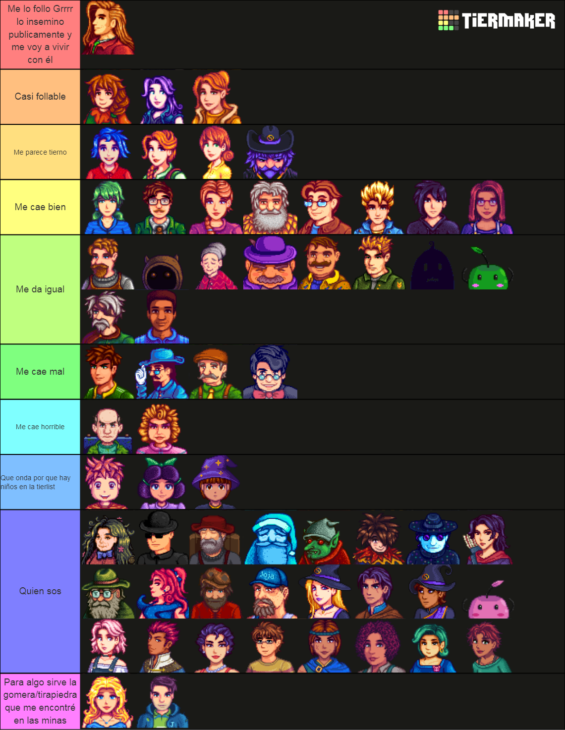 Stardew Valley Expanded Character Tier List (Community Rankings ...