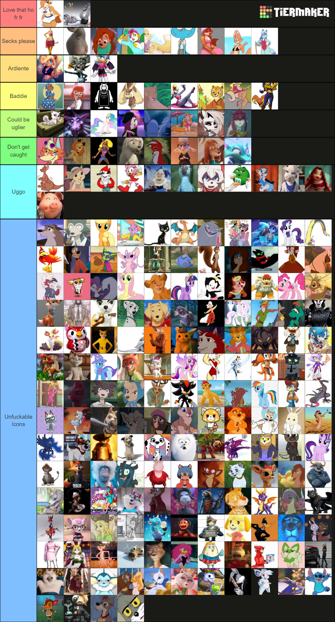 Furry Waifus Tier List (Community Rankings) - TierMaker