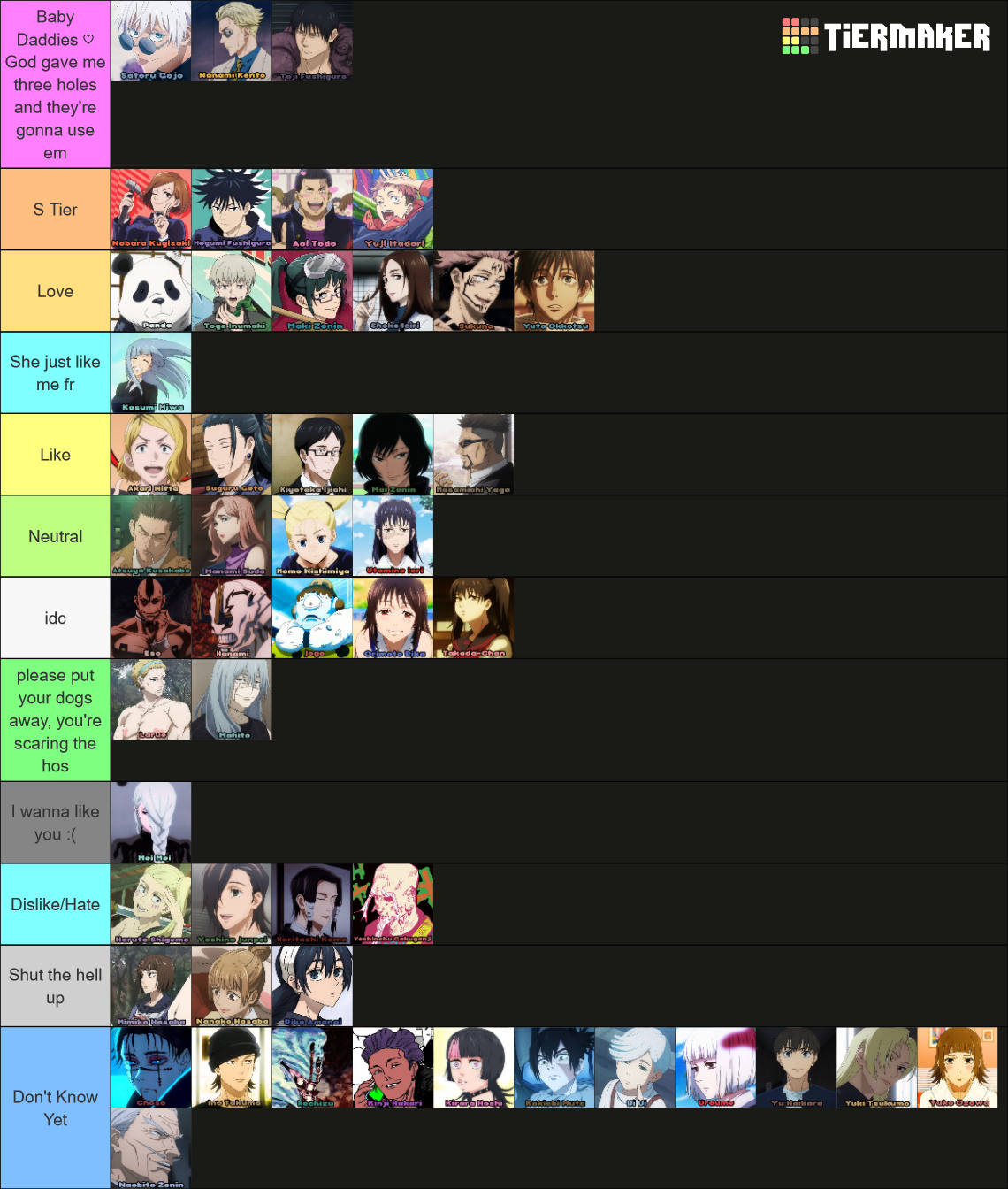 JJK Characters with Names Tier List (Community Rankings) - TierMaker