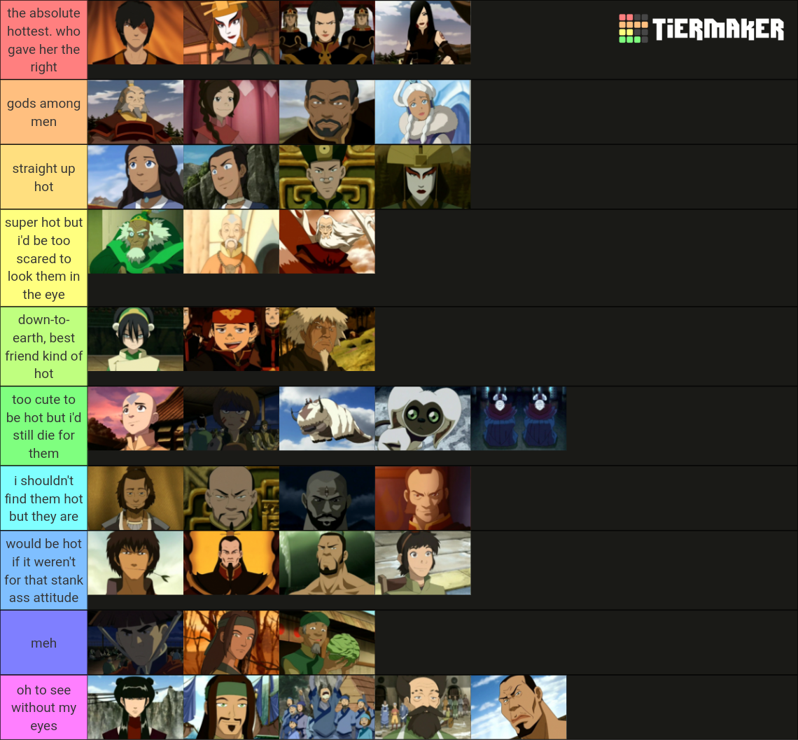 how hot every ATLA character is Tier List (Community Rankings) - TierMaker