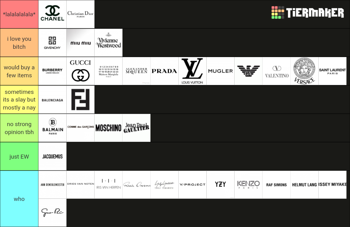 Luxury Fashion Brands & Couture Houses Tier List (Community Rankings ...