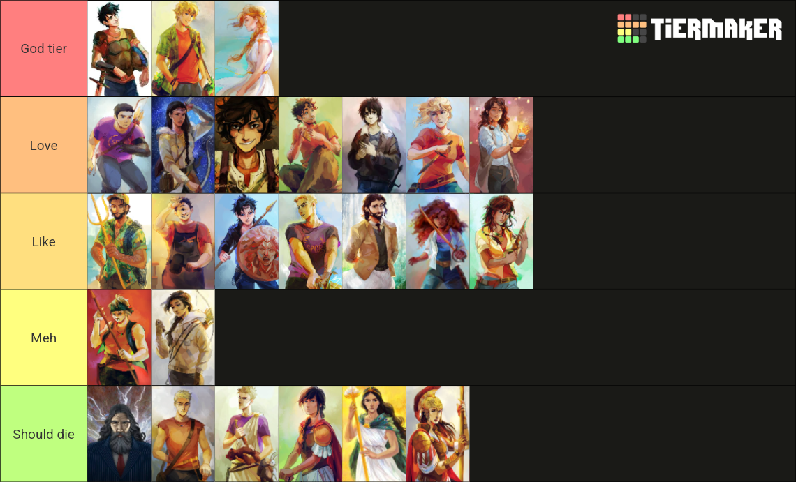 Percy Jackson characters Tier List (Community Rankings) - TierMaker