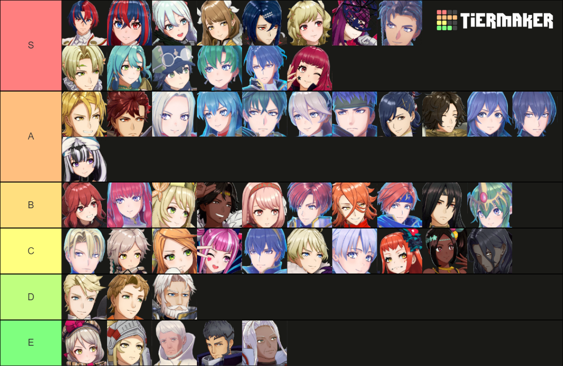 Fire Emblem Engage characters Tier List (Community Rankings) - TierMaker