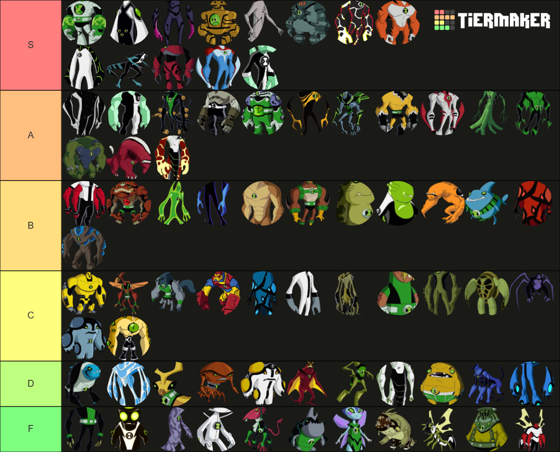 Ben 10: All Aliens Tier List (Community Rankings) - TierMaker