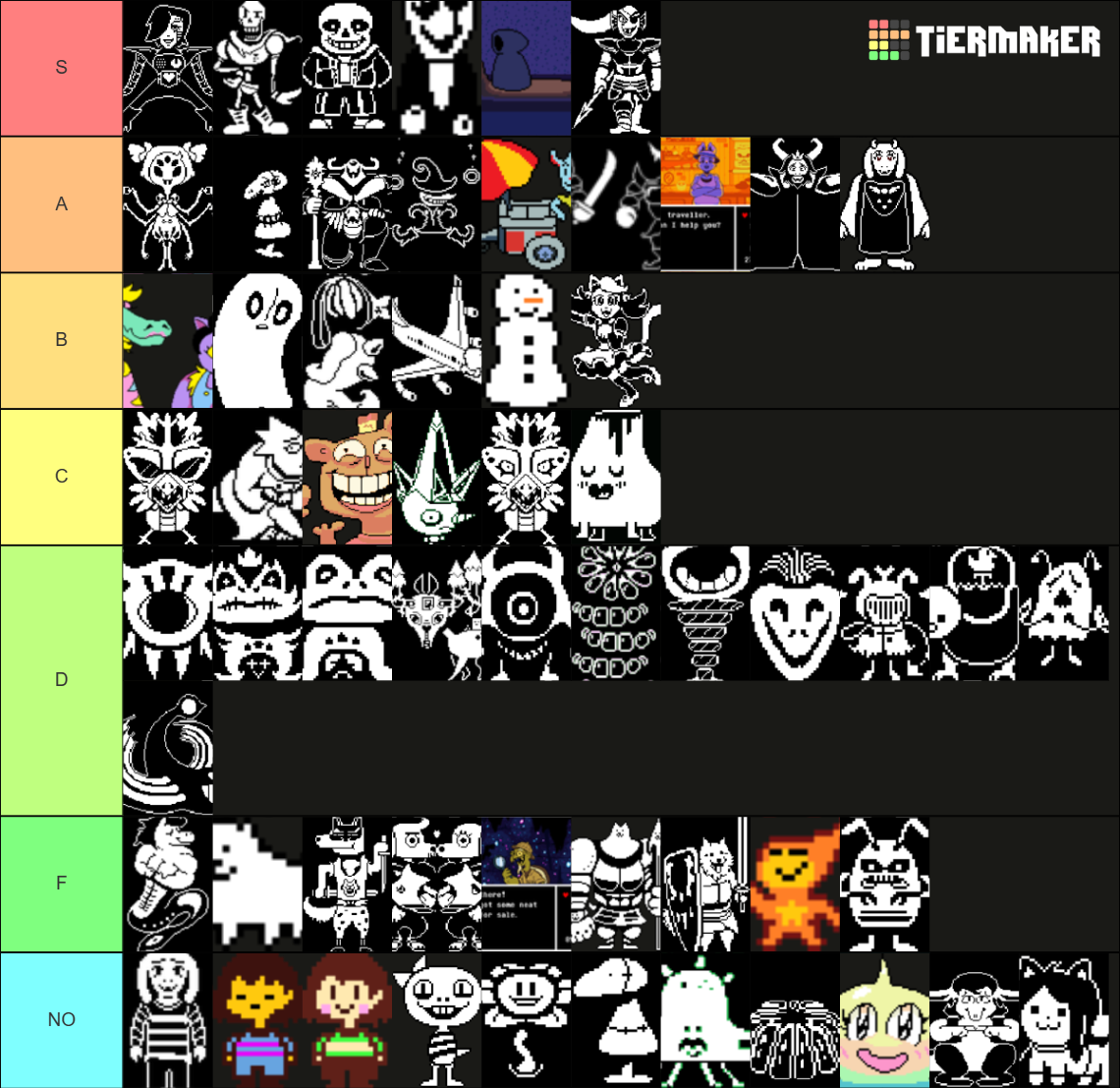 Undertale Characters Tier List (Community Rankings) - TierMaker