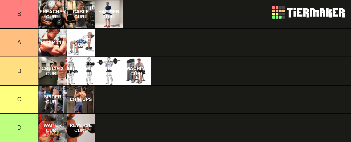 Bicep Exercises Tier List (Community Rankings) - TierMaker