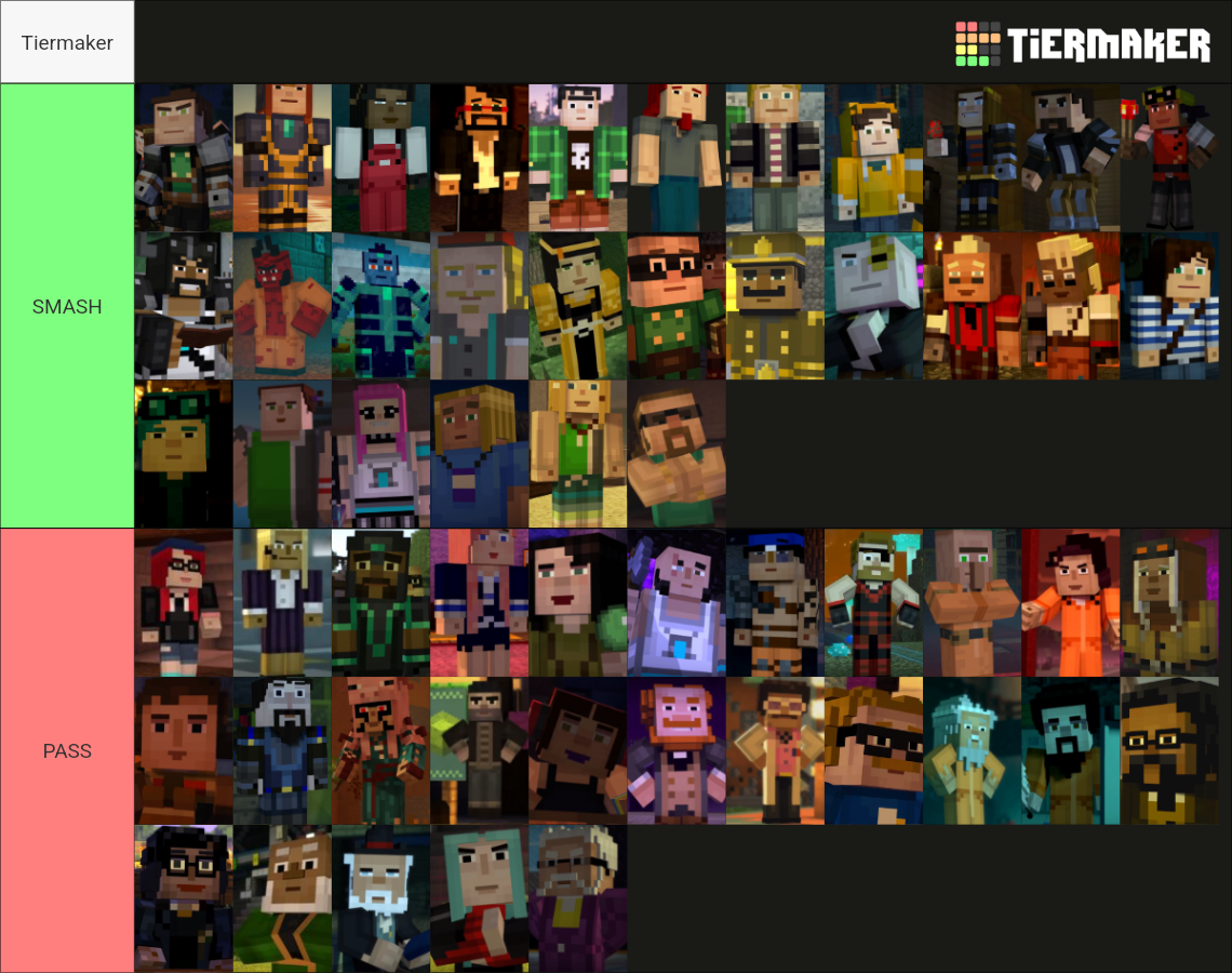 MCSM Definitive Tier List (Community Rankings) - TierMaker