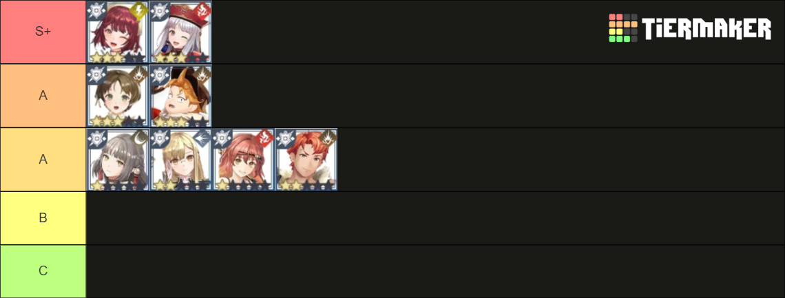 Atelier Resleriana Global - Tanker Tier List (Community Rankings ...