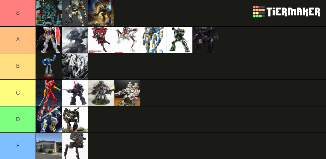 mech Tier List (Community Rankings) - TierMaker