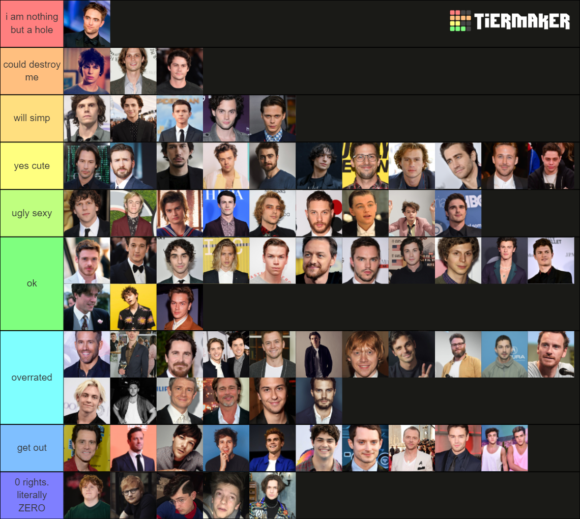 ranking white boys of the month Tier List (Community Rankings) - TierMaker