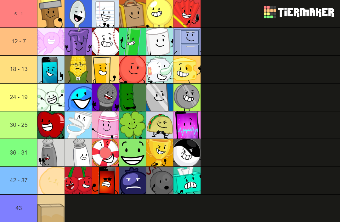 Inanimate Insanity Characters Tier List (Community Rankings) - TierMaker