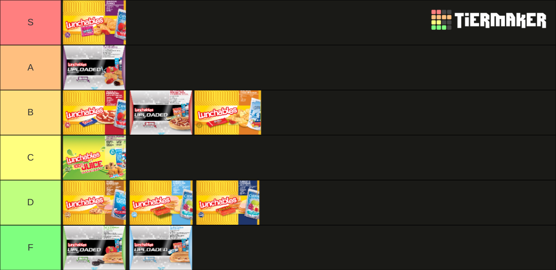 Lunchables Tier List (Community Rankings) - TierMaker