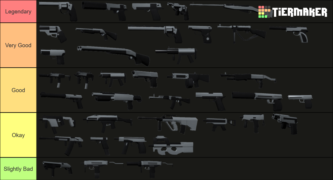 Vh3 (vampire hunters 3) gun Tier List (Community Rankings) - TierMaker