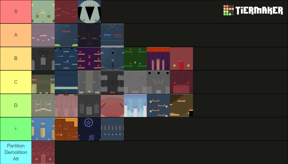 Bonkio Arrows Qp Maps Tier List (Community Rankings) - TierMaker