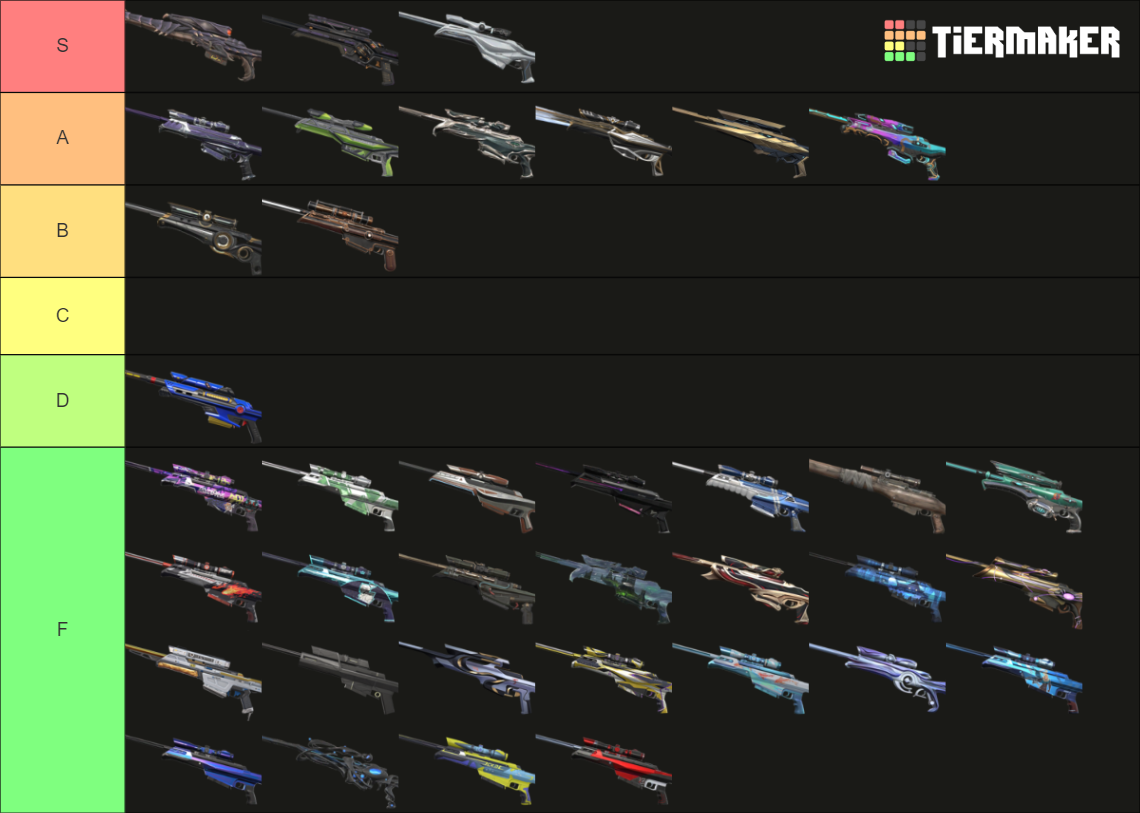 Valorant Operator Skins (June 2023) Tier List (Community Rankings ...