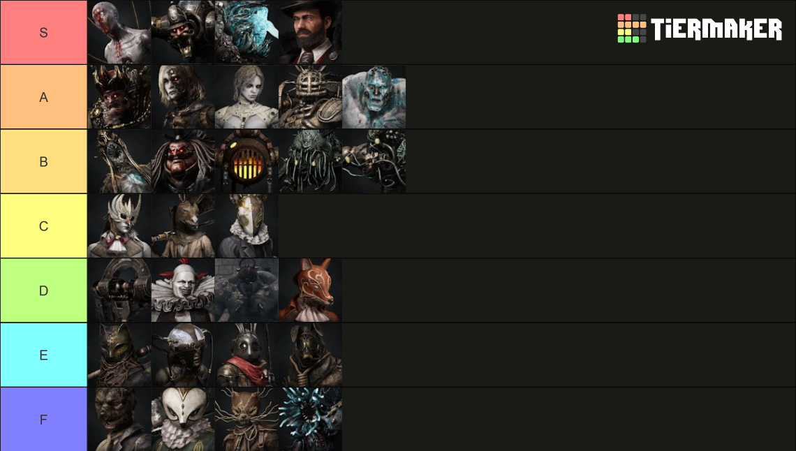 Lies Of P Bosses Tier List (Community Rankings) - TierMaker