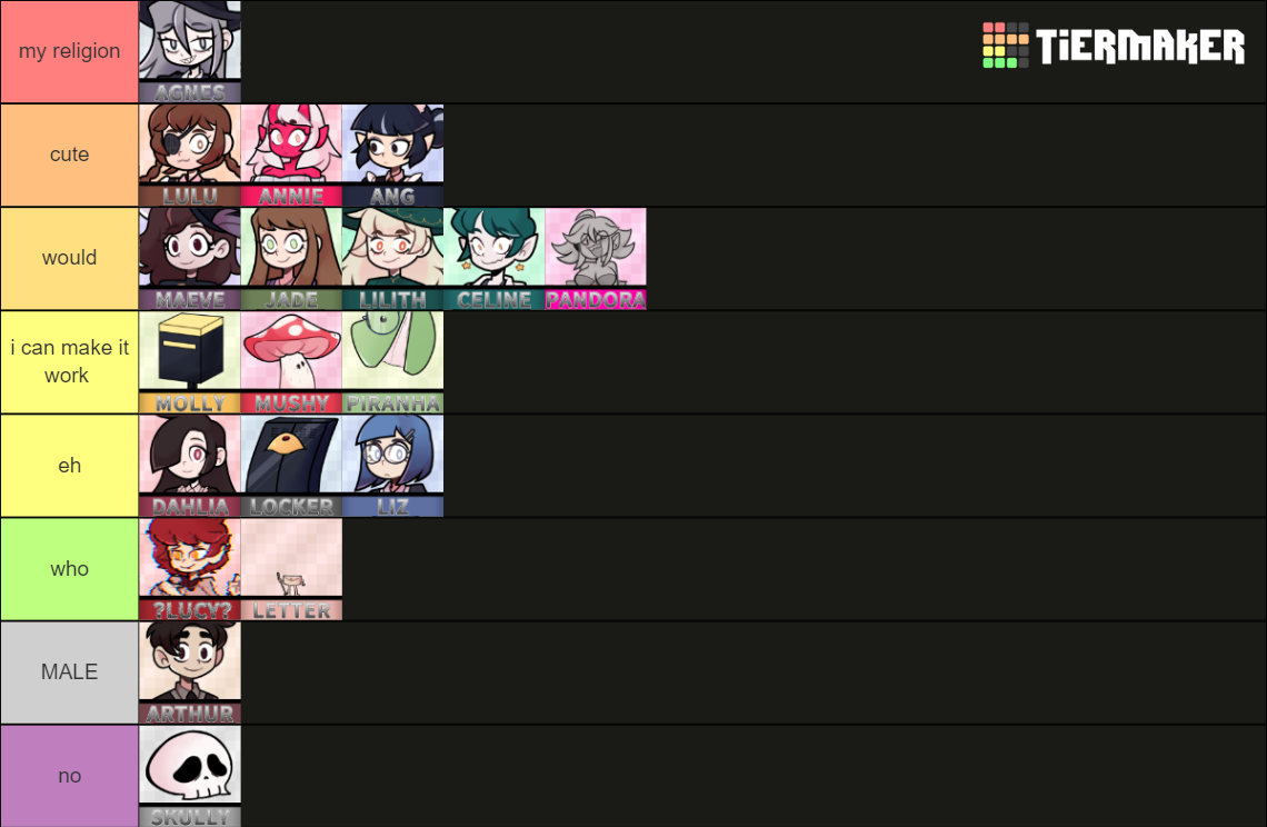 Maeve’s Academy Character Tier List (Community Rankings) - TierMaker