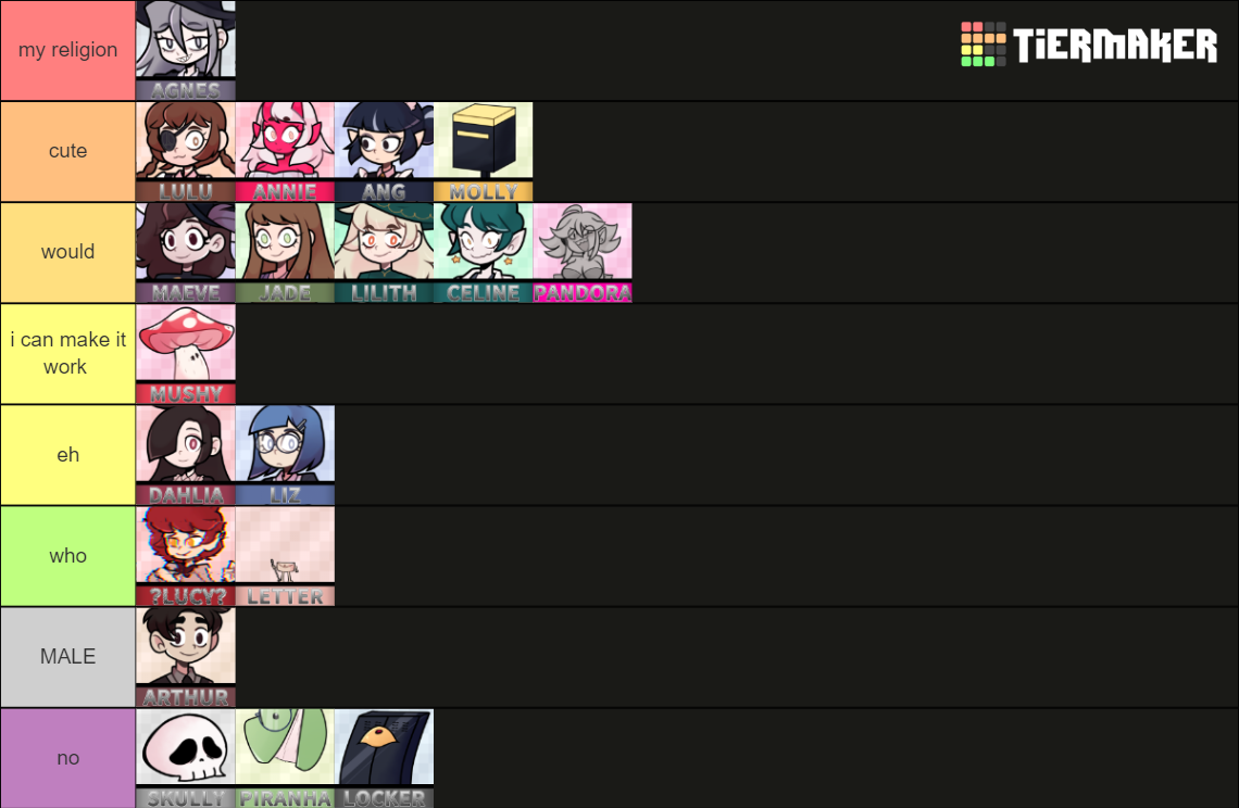 Maeve’s Academy Character Tier List (Community Rankings) - TierMaker