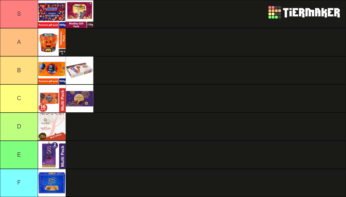 India's Best Gift Hampers Tier List (Community Rankings) - TierMaker