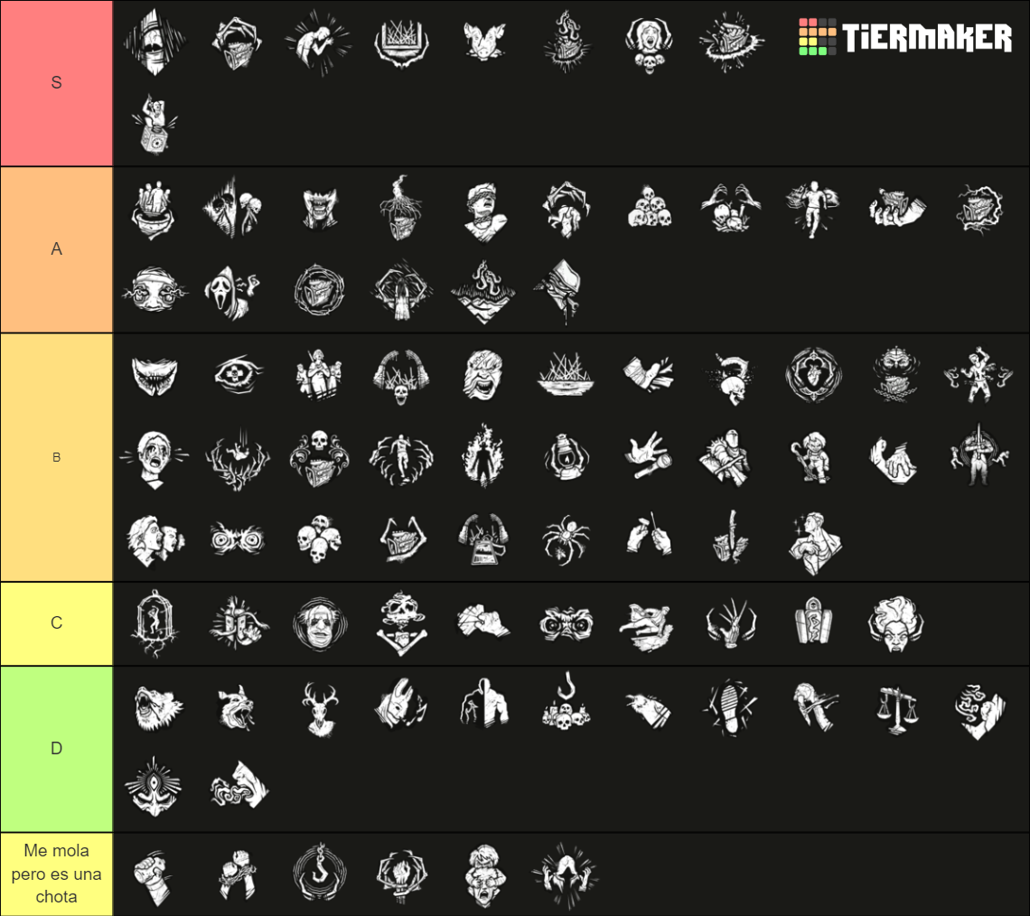 DBD Killer Perks Best To Worst (Updated to Chucky) Tier List (Community ...