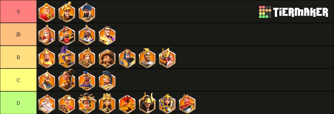 Rise of Kingdoms [ROK] - [Legendary] (2024) Tier List (Community ...