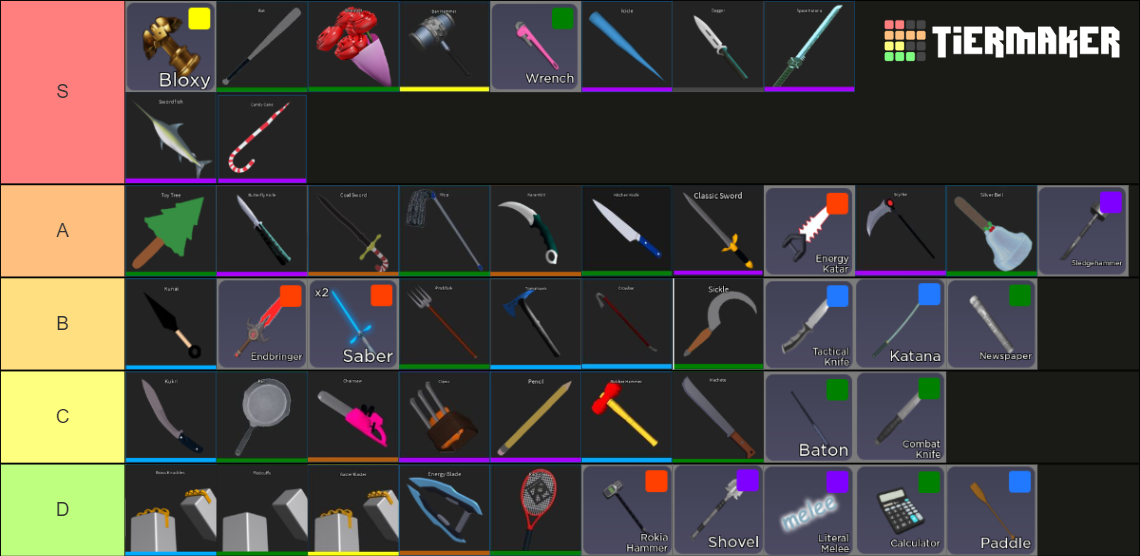 Roblox arsenal melees Tier List (Community Rankings) - TierMaker