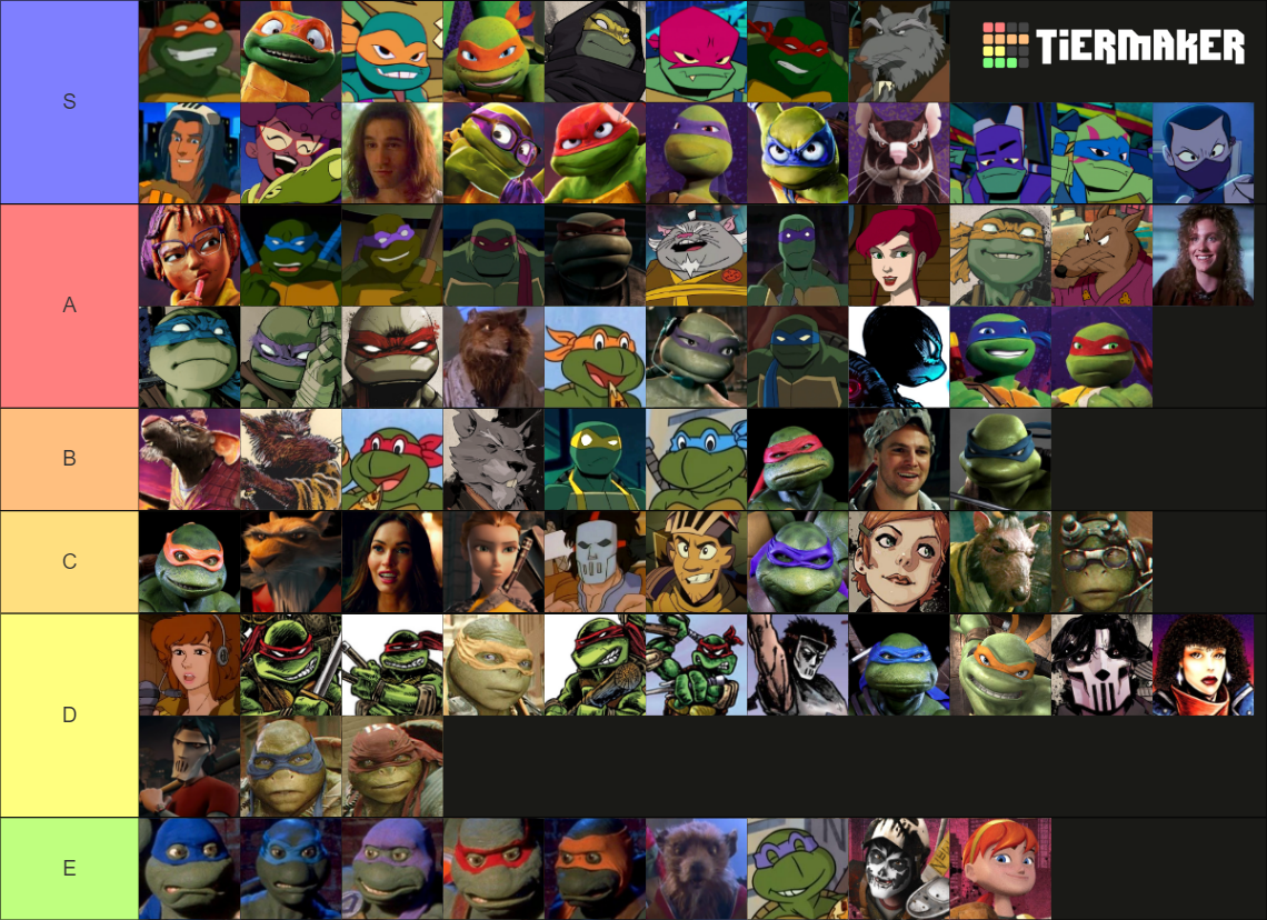 Complete TMNT Heroes - 2023 UPDATE Tier List (Community Rankings ...