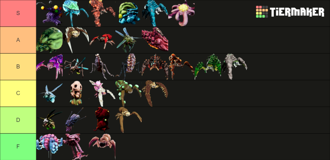 Deep Rock Galactic Enemies Tier List (Community Rankings) - TierMaker
