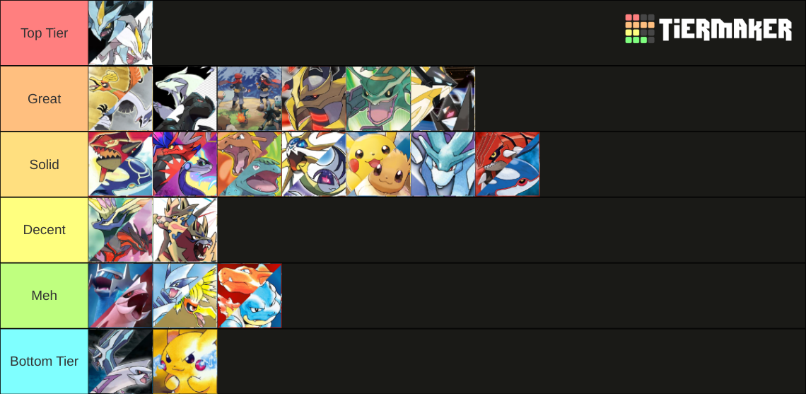 Mainline Pokemon Games (Gen 1-9) Tier List (Community Rankings) - TierMaker