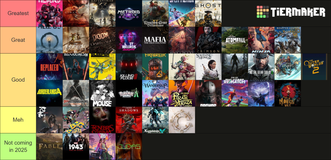 Upcoming Games 2025 Tier List (Community Rankings) - TierMaker