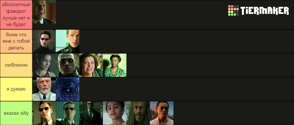 The Matrix Characters Tier List (Community Rankings) - TierMaker