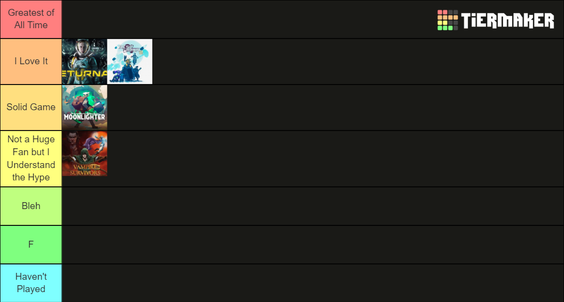 The ULTIMATE Roguelike Tierlist 2023 Tier List (Community Rankings ...