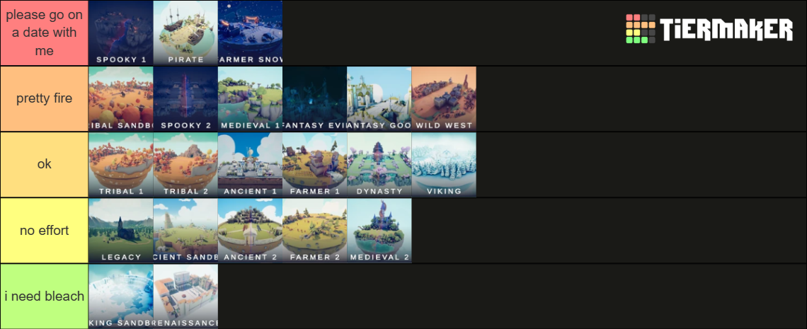 tabs maps Tier List (Community Rankings) - TierMaker