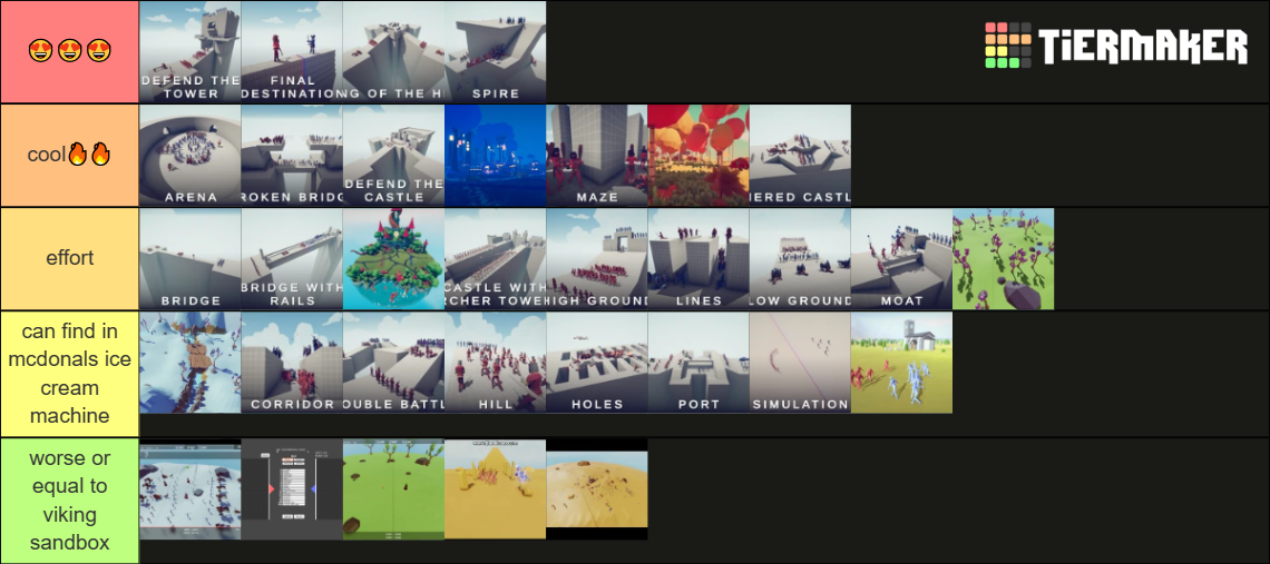 tabs simulation, old maps and scrapped maps Tier List (Community ...