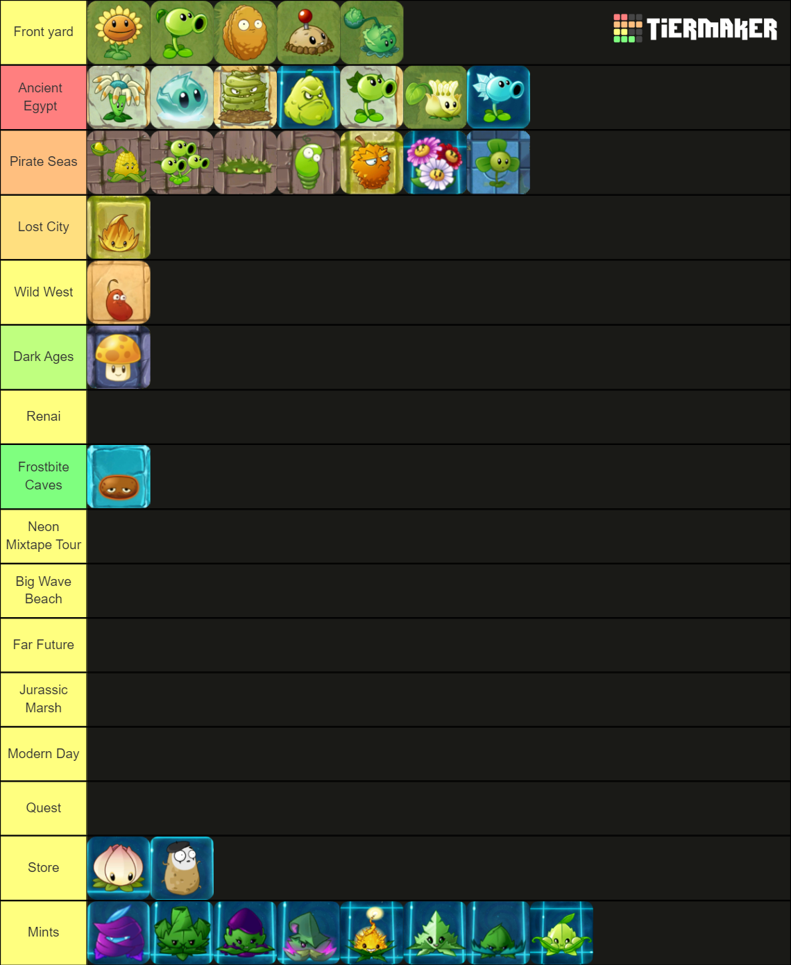 The ultimate pvz 2 plant v2 Tier List (Community Rankings) - TierMaker