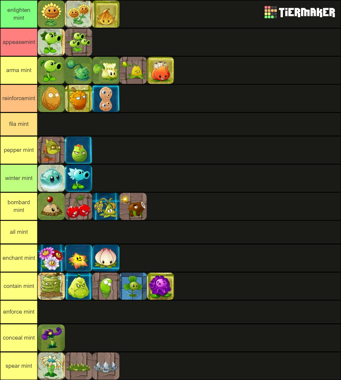 The ultimate pvz 2 plant v2 Tier List (Community Rankings) - TierMaker