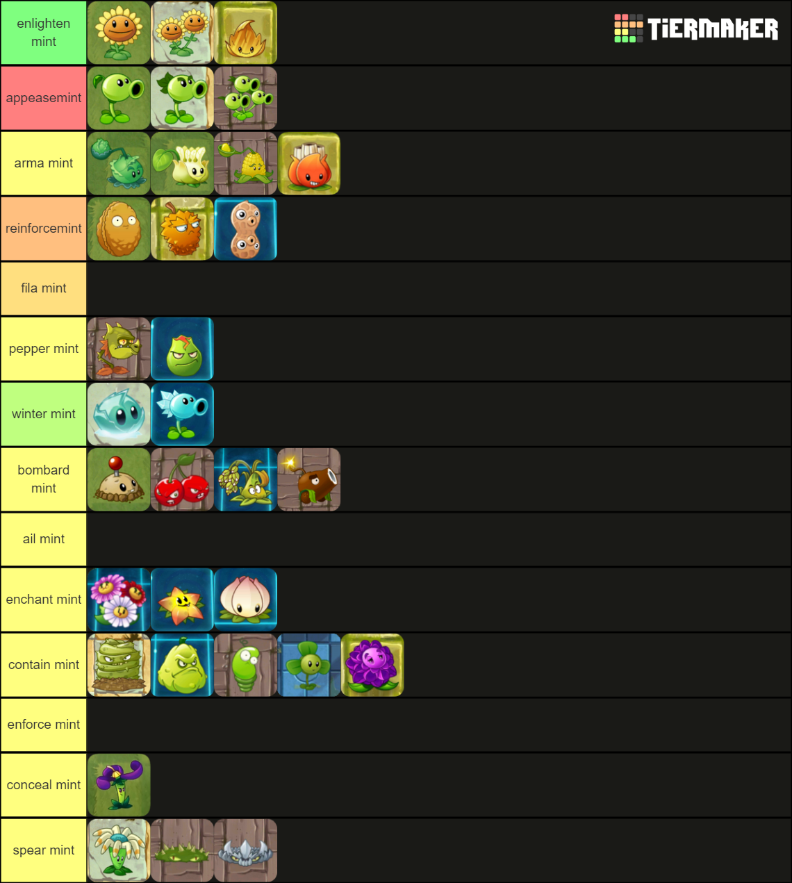 The ultimate pvz 2 plant v2 Tier List (Community Rankings) - TierMaker