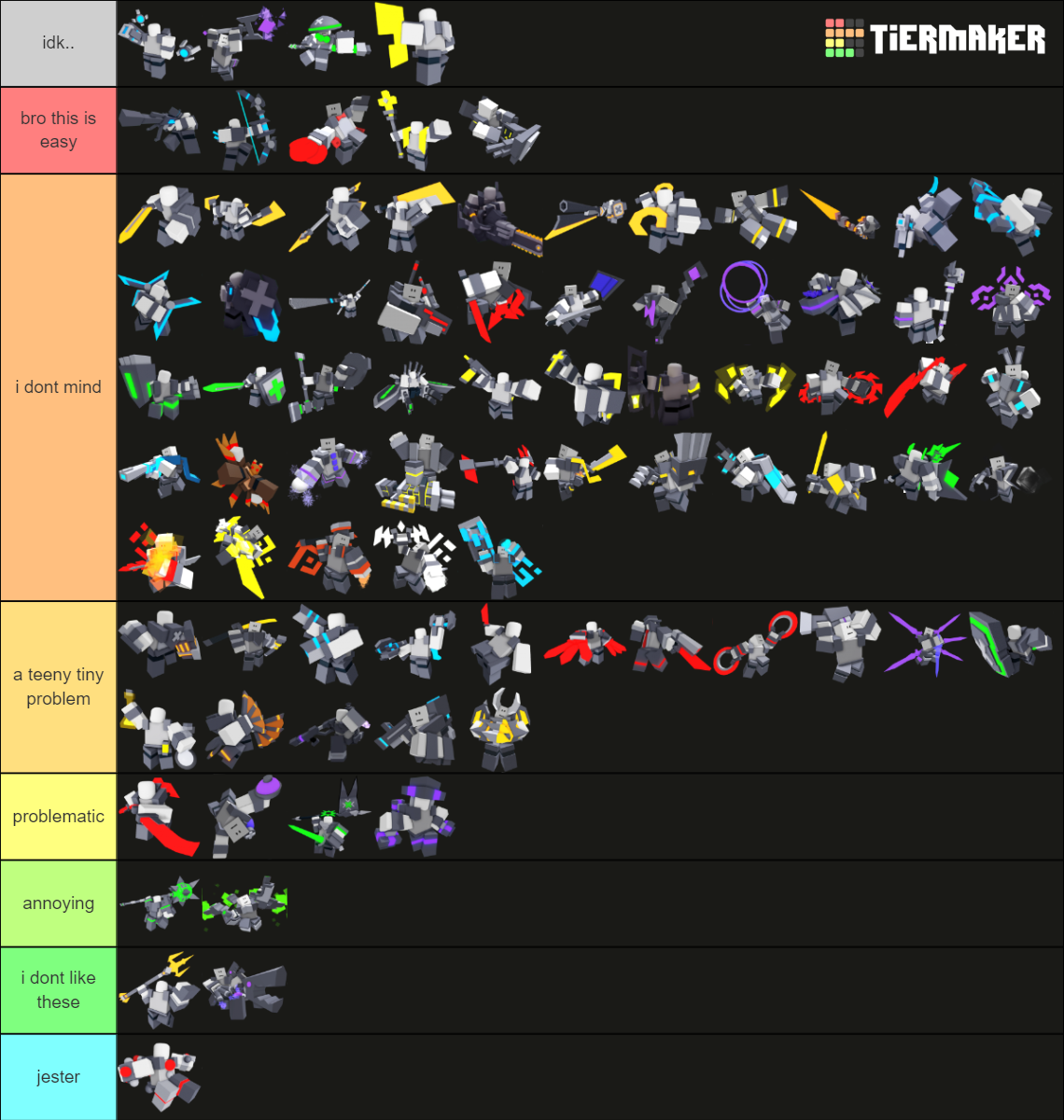 Critical Strike v5.9.8 Classes Tier List (Community Rankings) - TierMaker