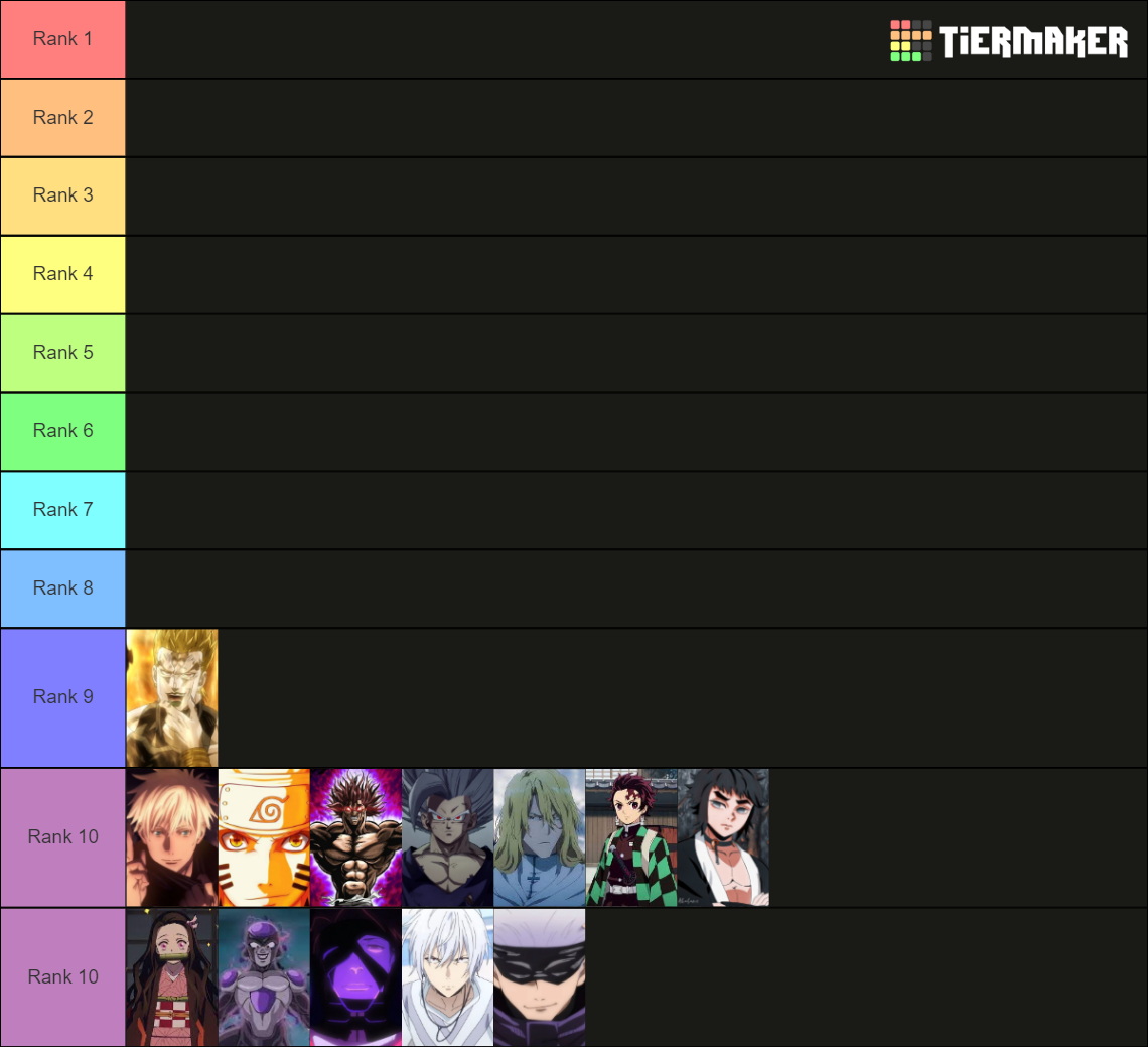 Anime MC Tier List (Community Rankings) - TierMaker