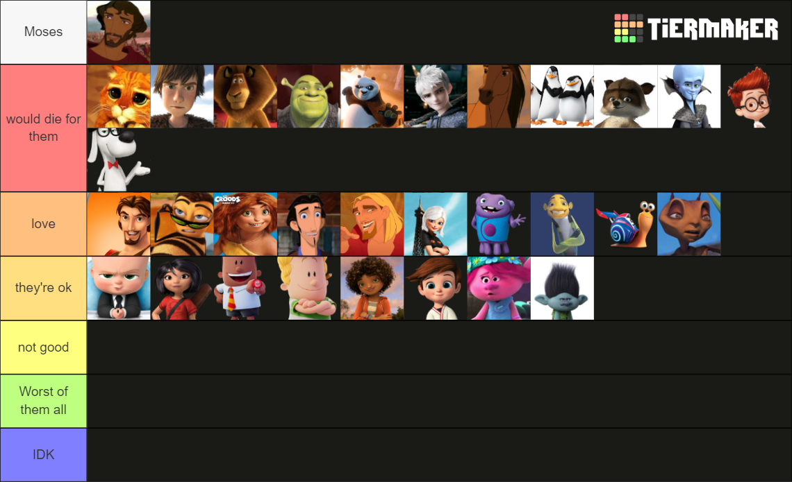 dreamworks protagonists the definitive list Tier List (Community ...