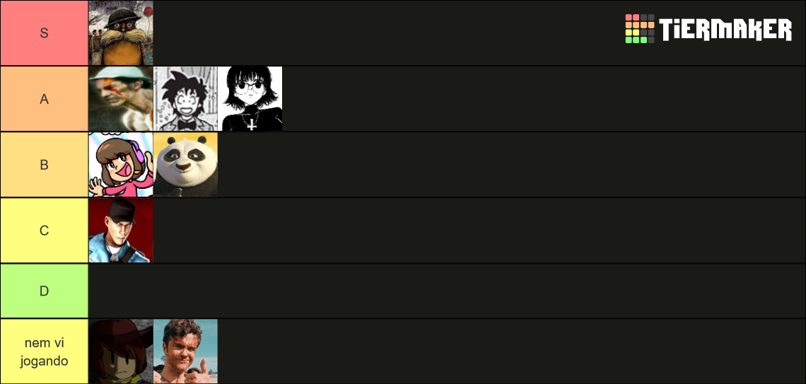 gmod murder tierlist Tier List (Community Rankings) - TierMaker gmod murder tierlist Tier List (Community Rankings) - TierMaker