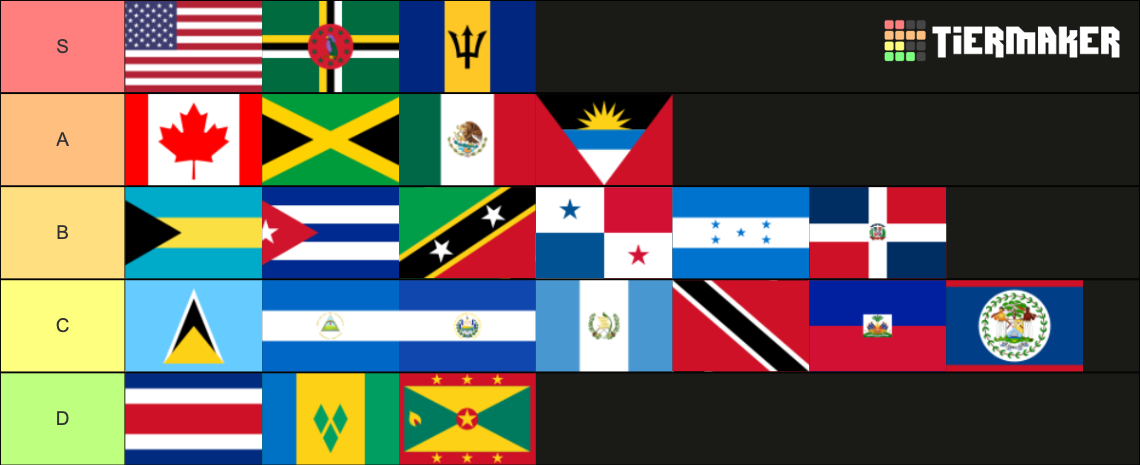 North American Country Flags Tier List (Community Rankings) - TierMaker