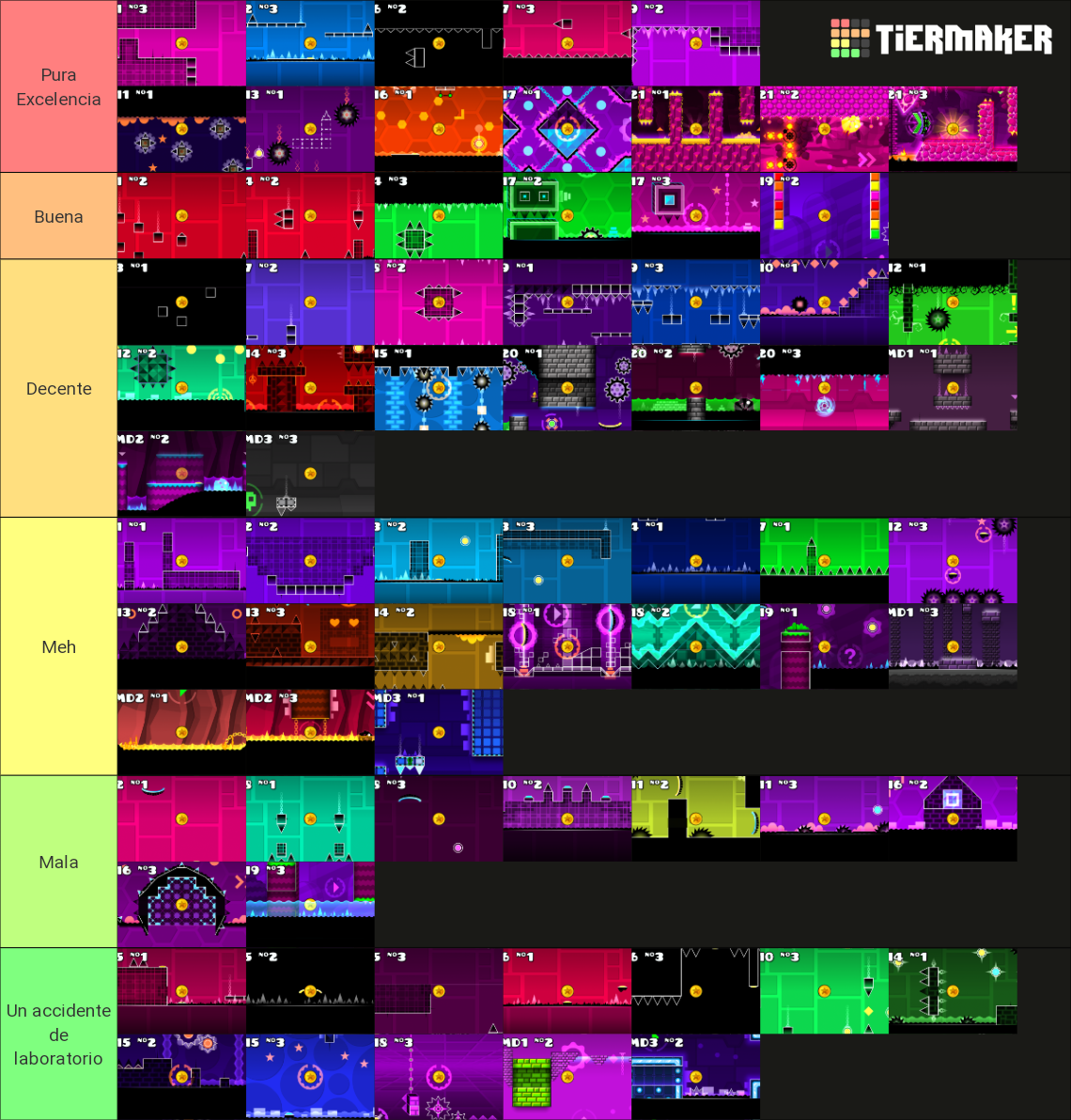 Geometry Dash Secret Coins (2.11) Tier List (Community Rankings ...